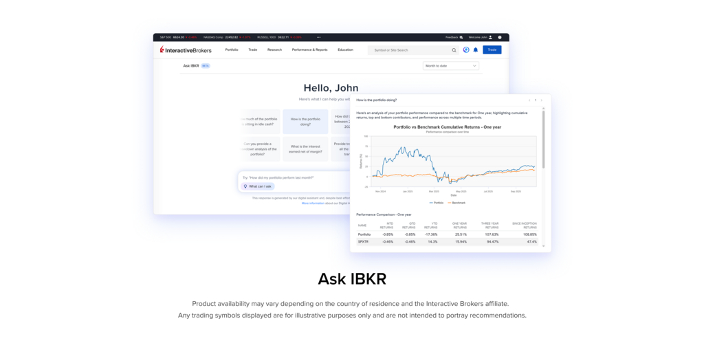 Interactive Brokers Launches Ask IBKR: AI Tool Delivers Instant ...