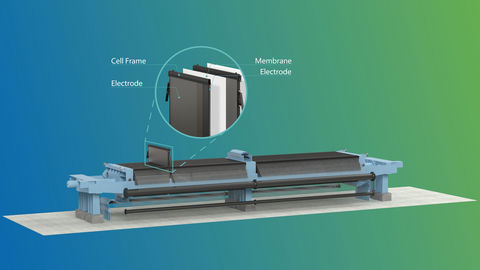 FinancialContent - Asahi Kasei Expanding Capacity to Manufacture System ...