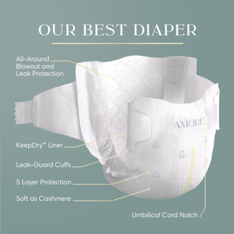 Pampers Launches Pampers AMORE: The Brand’s Best Diaper Yet, Featuring ...
