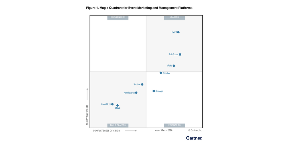 Cvent Named a Leader for Third Consecutive Year in the Gartner® Magic ...