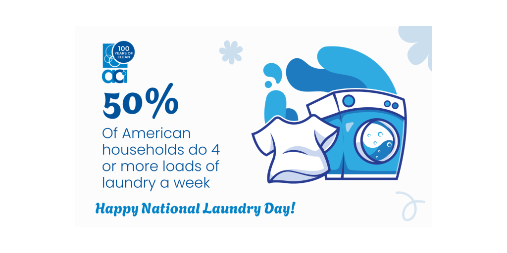 National Laundry Day: America's Laundry Habits Revealed