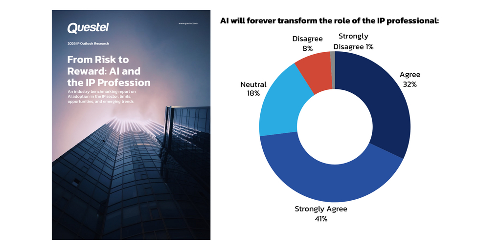 Questel Releases 2026 IP Outlook Results – 73% of Respondents Agree AI ...