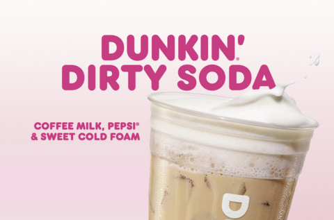Dunkin’® Brings Warmer-Weather Sips into Focus with New Refreshers, a ...