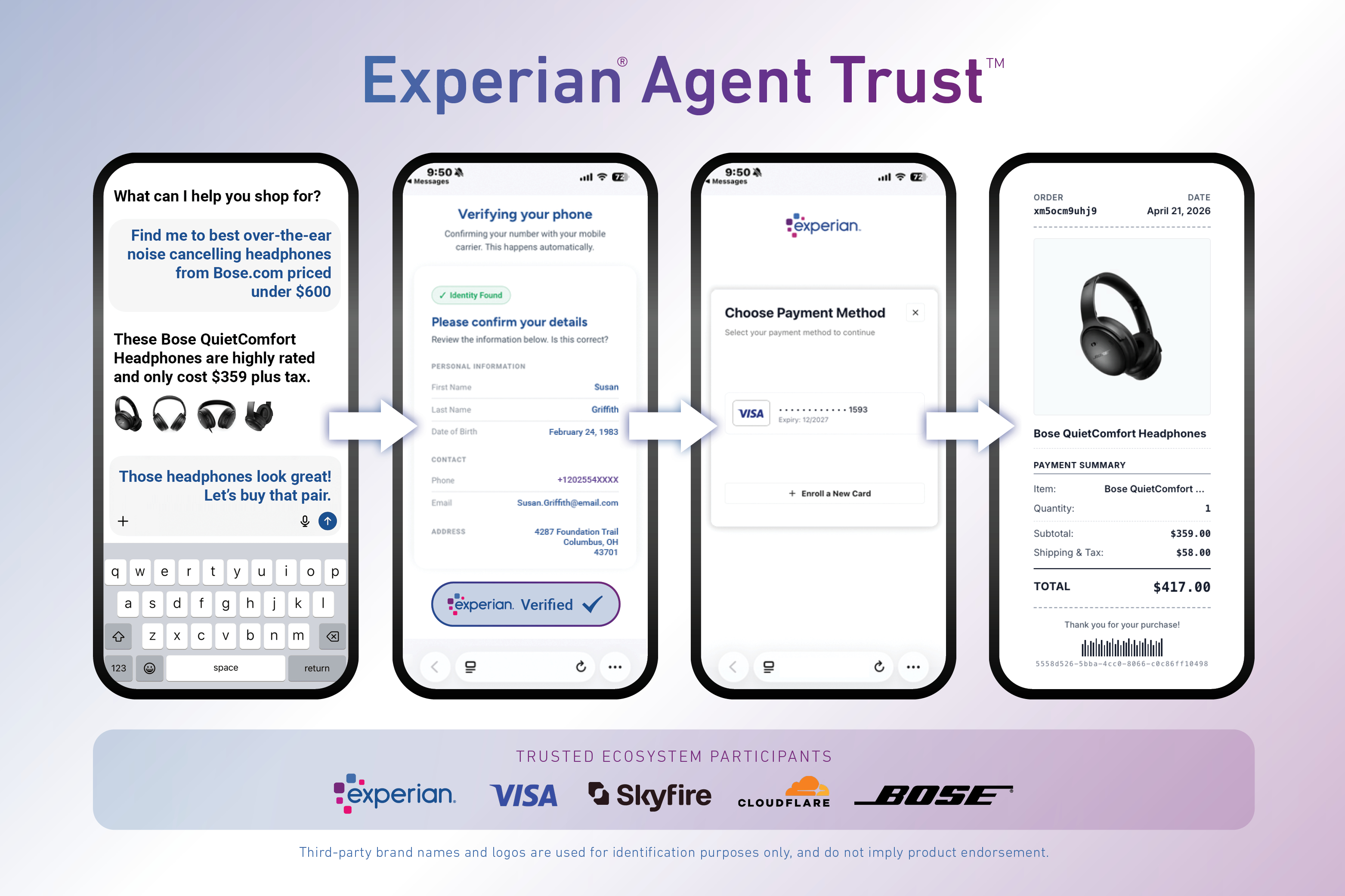 Experian Announces Agent Trust to Power Trusted AI Driven Commerce