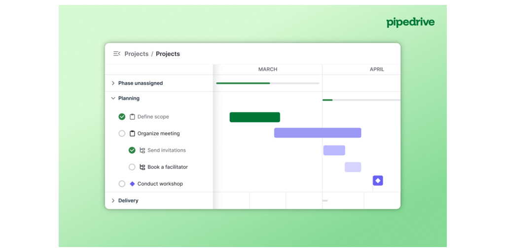 Pipedrive Bridges the Sales-to-Delivery Gap With New Project Management ...