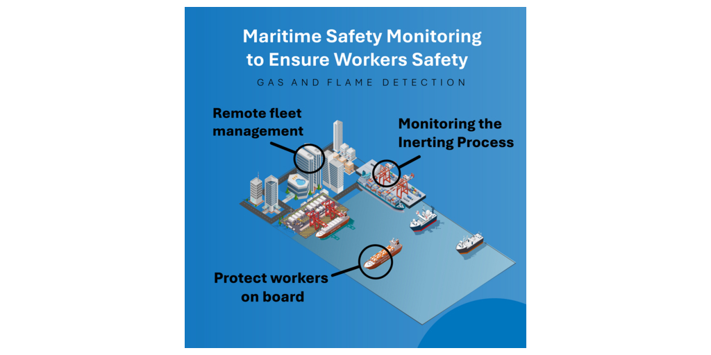 Teledyne Gas and Flame Detection Helps Maritime Operators Address New ...