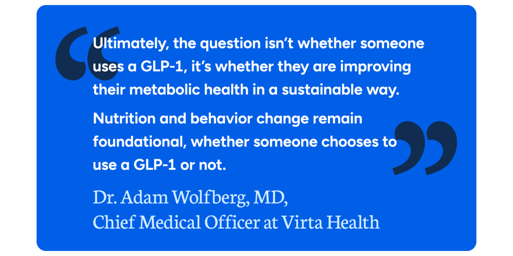 America's Most Talked-About Drug Has a Surprising Secret: 69% of GLP-1 ...